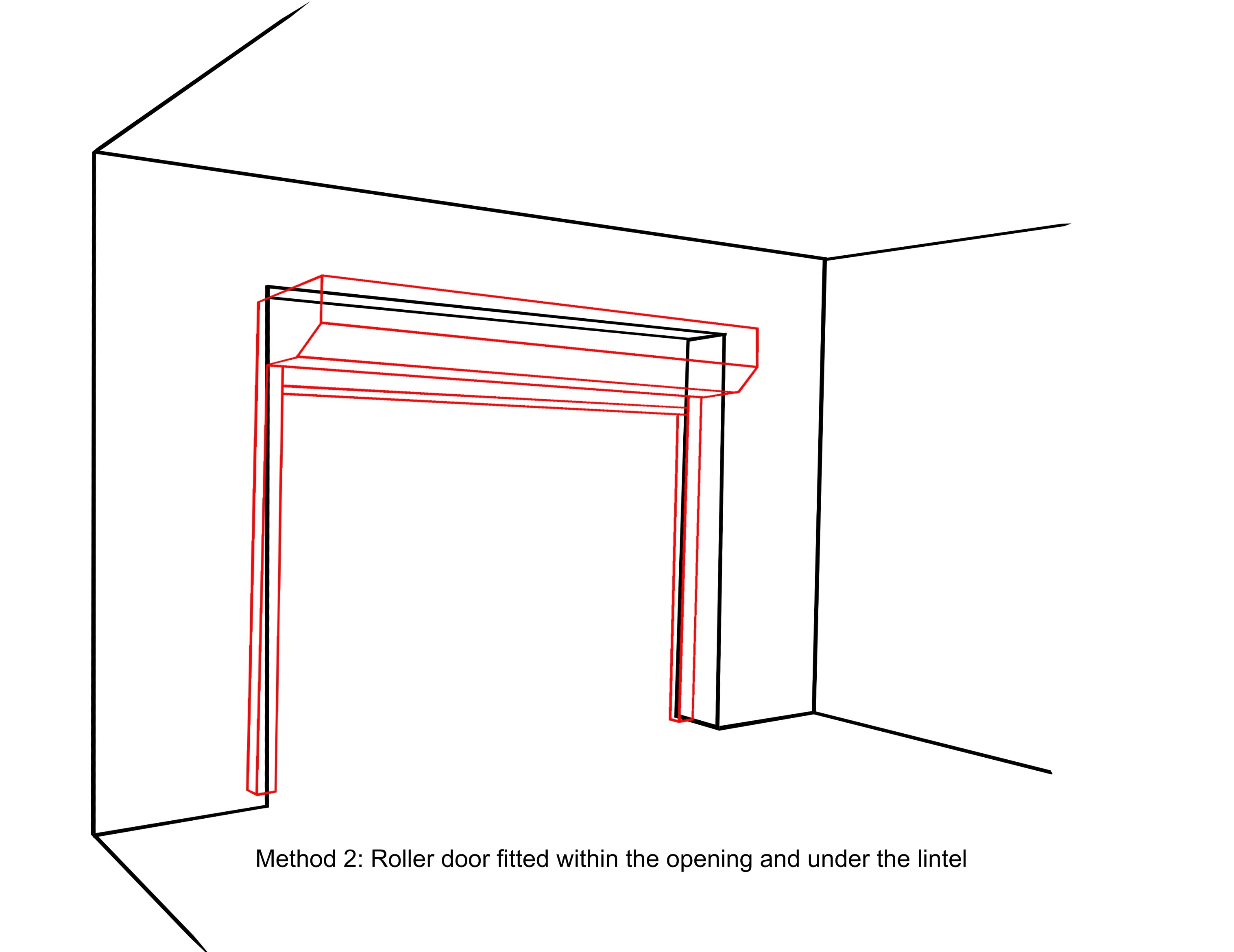 Hormann Rollmatic 2 Automatic Insulated Roller Shutter Garage Door